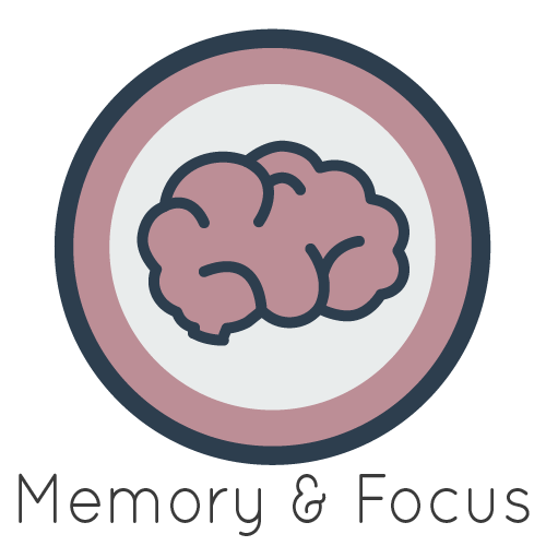 Memory & Focus – Christopher's Herb Shop